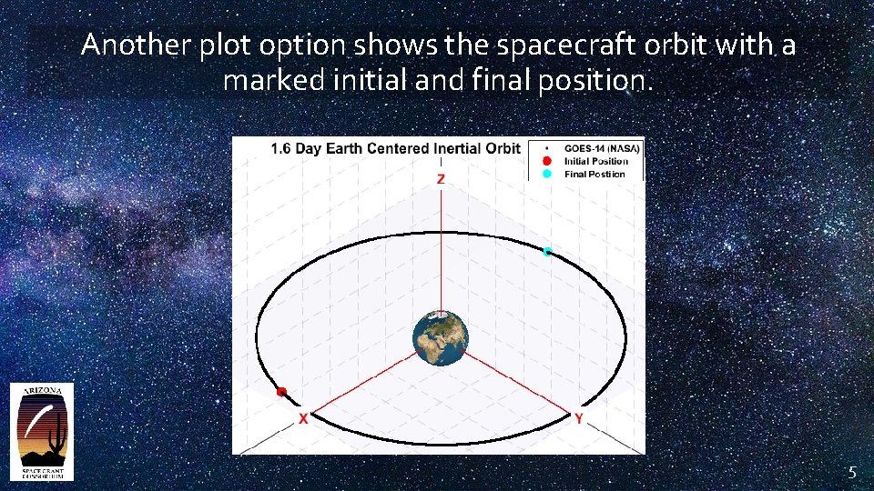 Houston We Dont Have a Problem Designing Tools