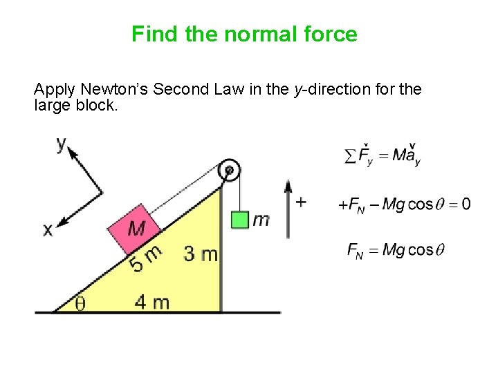 A general method for solving problems involving forces