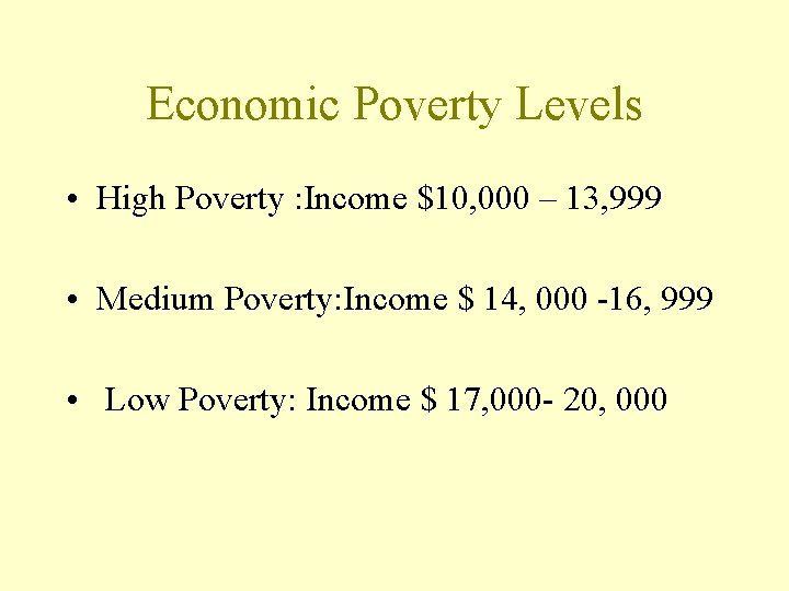 Mapping Poverty Alachua County Florida Map provided By