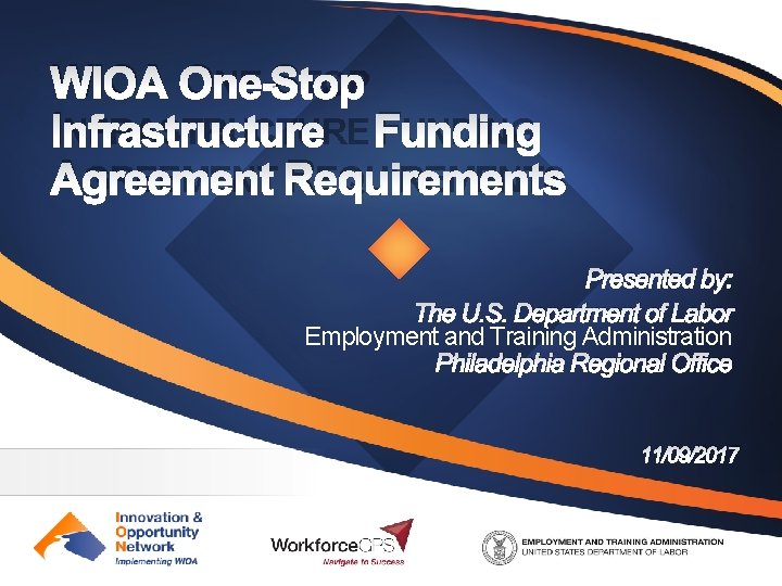 WIOA ONESTOP INFRASTRUCTURE FUNDING AGREEMENT REQUIREMENTS Presented by
