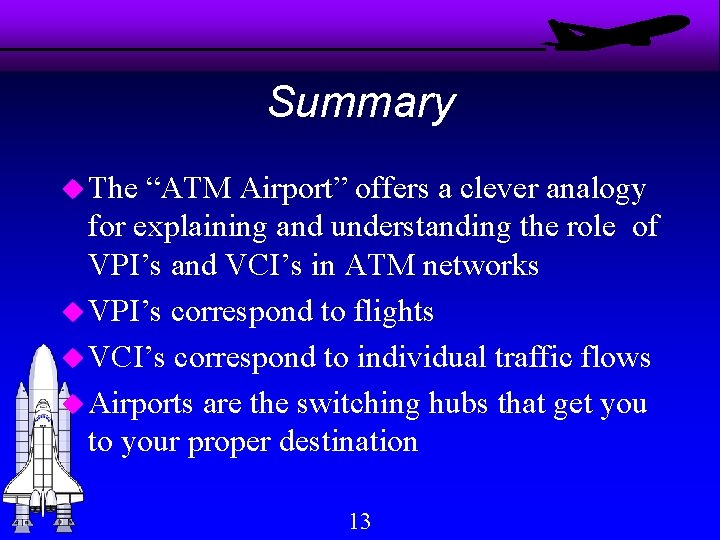 The ATM Airport VPI VCI Switching Explained Carey
