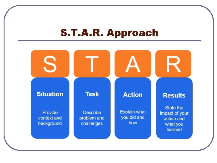 Interview Skills Presented by Colleen Guerra Career Readiness