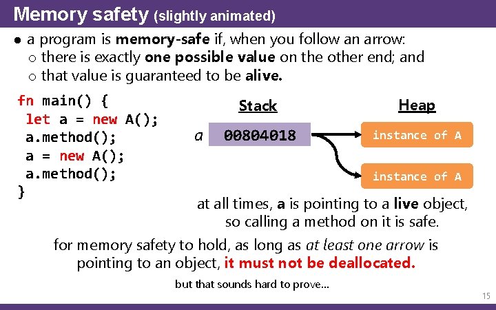 Dynamic Memory Management CSCOE 1622 Jarrett Billingsley Class