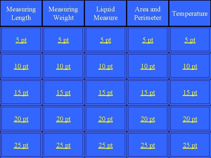 Measuring Length Measuring Weight Liquid Measure Area and