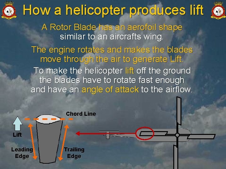 Principles of Flight Leading Cadet Training The Helicopter
