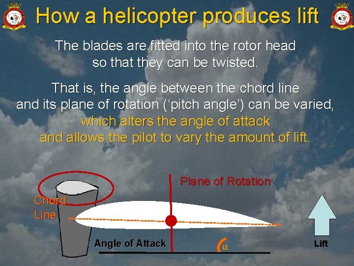 Principles of Flight Leading Cadet Training The Helicopter