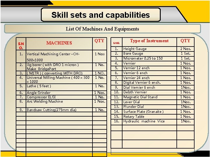 Company Profile Geometrix Automation And Robotic Solutions Tool