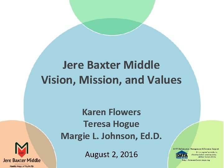 Jere Baxter Middle Vision Mission and Values Karen