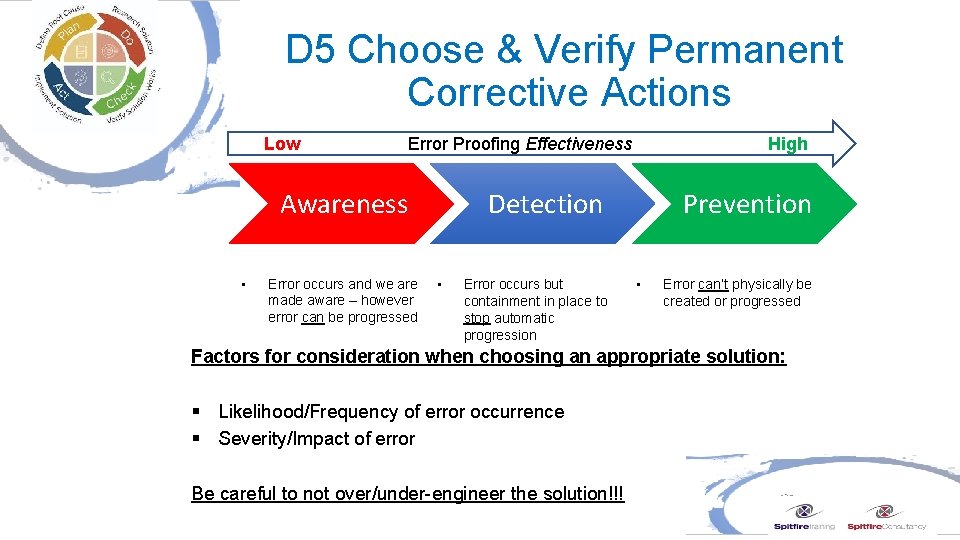 D 5 Choose Verify Permanent Corrective Actions D