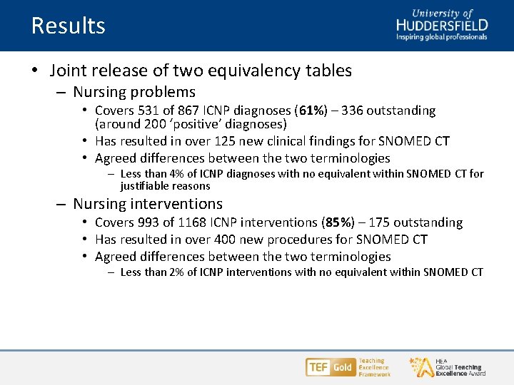 ICN and the relationship between ICNP and SNOMED