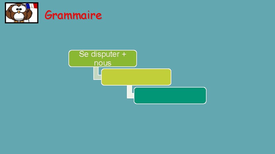 BIENVENUE AUX ELEVES DE NATIONAL 5 Starter What