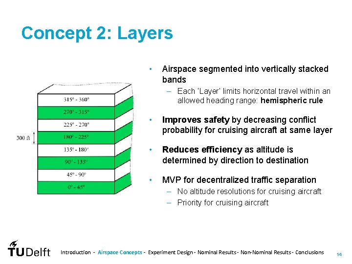 The Influence of Traffic Structure on Airspace Capacity