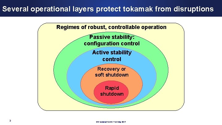 Transformative Disruption Avoidance Mitigation Solutions by N W
