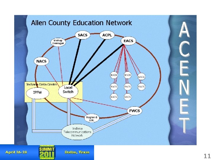 SUMMIT PREVIEW 2011 Graham Richard Mayor of Fort