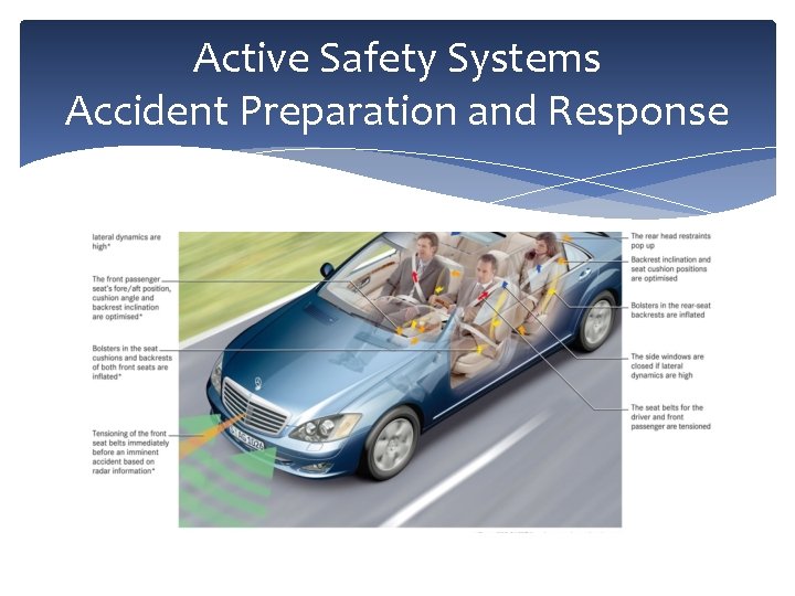 Semi Autonomous Safety Features of Automobiles Alex Riolo