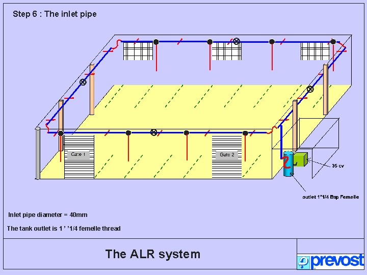 THE PIPING SYSTEMS Piping network Compressor room Inlet