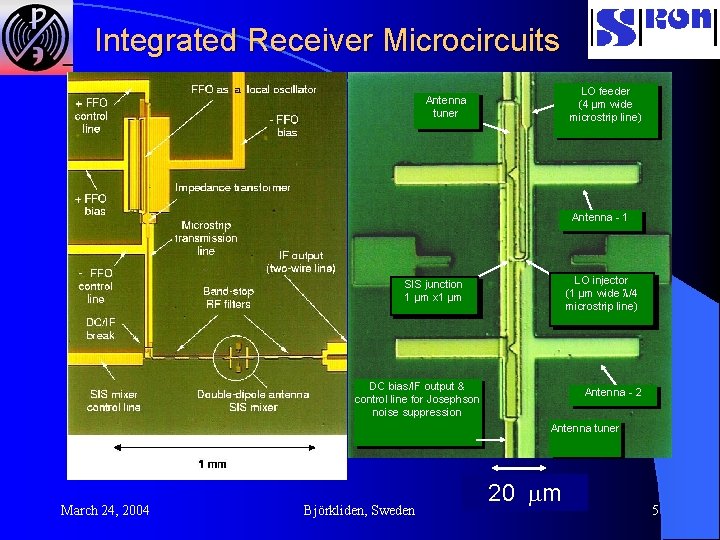 Integrated Submillimeter and Terahertz Receivers with Superconducting Local