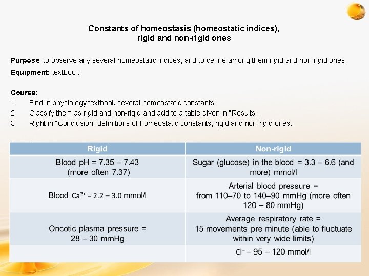 Laboratory practical works Constants of homeostasis homeostatic indices