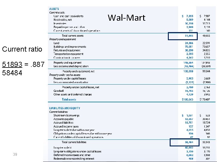 Chapter 4 Completing the Accounting Cycle 15 1