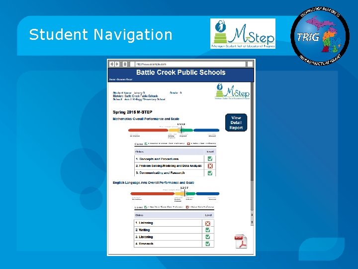 Michigan Data Hub Overview MASA Conference Technology Readiness
