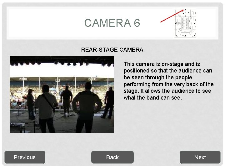 CAMERA PLACEMENT I created this diagram in Adobe