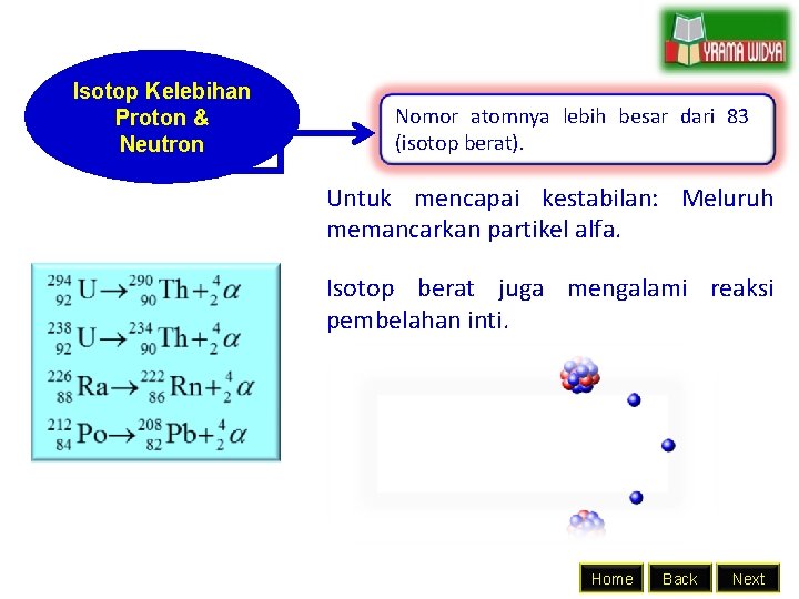 BAB 5 Unsur Radioaktif Standar Kompetensi 3 Memahami
