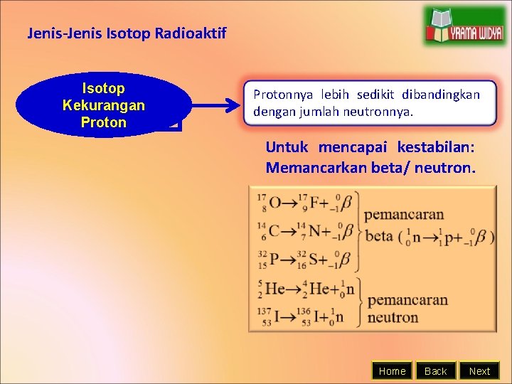 BAB 5 Unsur Radioaktif Standar Kompetensi 3 Memahami