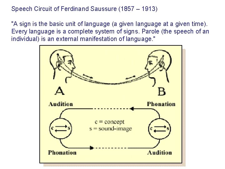 Diagrams of Communication Morris Eaves Rachel Lee Claude