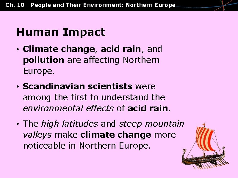 Chapter 10 Lesson 3 People and Their Environment