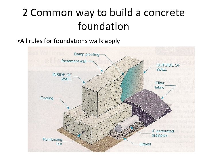 Concrete Foundations 32811 What is a concrete foundation