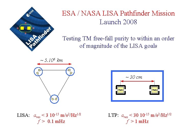 Freefall and the observation of low frequency gravitational