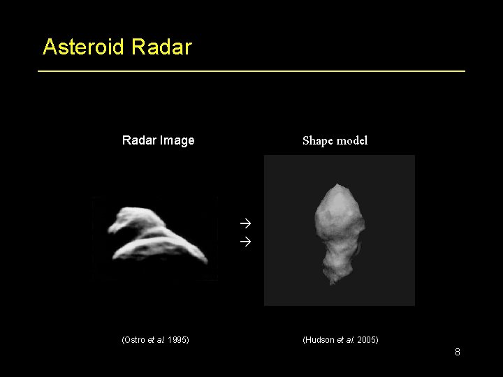 Planetary Radar Basics 4 th NAICNRAO School on