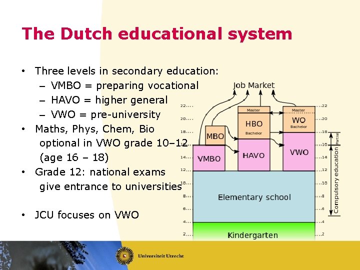 Talent development for secondary students and teachers Junior