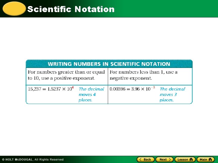 Scientific Notation Warm Up Order each set of