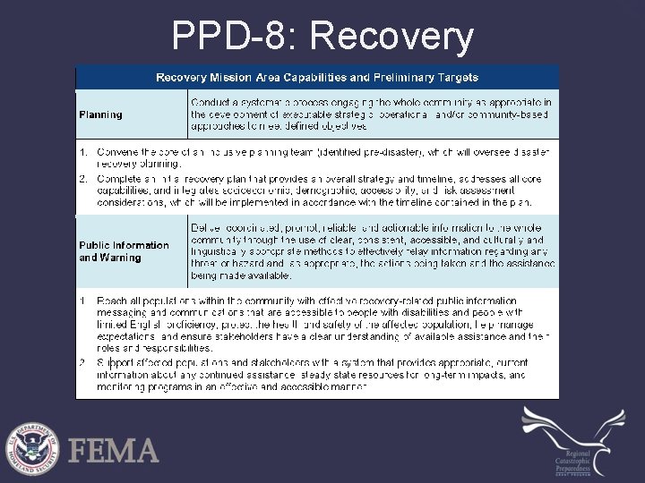 RCPGP How We Got Here Grants Overview RCPGP