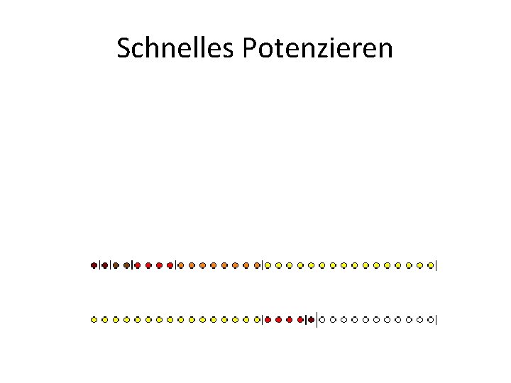 Einige Beispiele zur Mathematik unserer Zeit Christoph Thiele