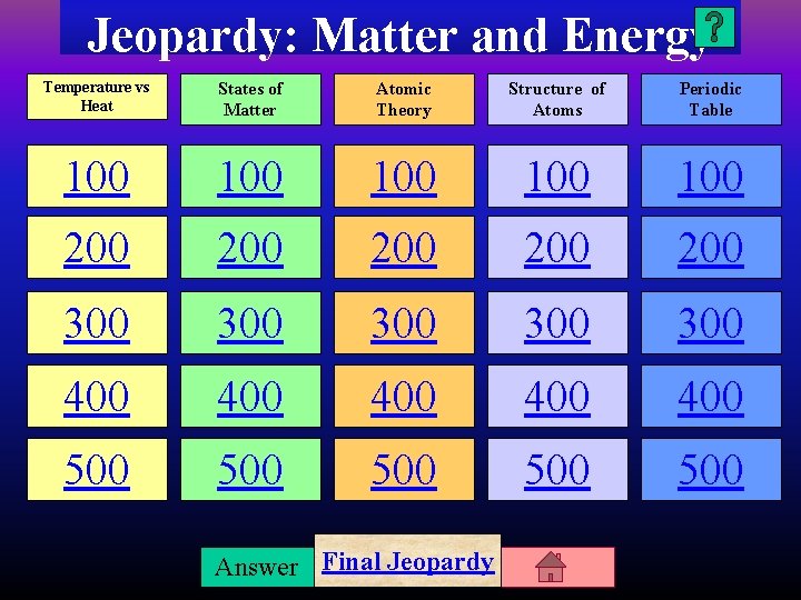 Jeopardy Matter and Energy Temperature vs Heat States