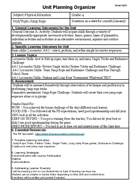 Unit Planning Organizer Tanya Stahl Subject Physical Education