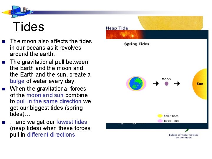 SPACE The Lunar Cycle and Tides The Moon