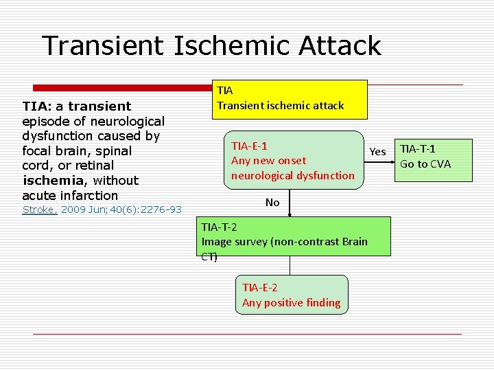 Transient Ischemic Attack TIA a transient episode of
