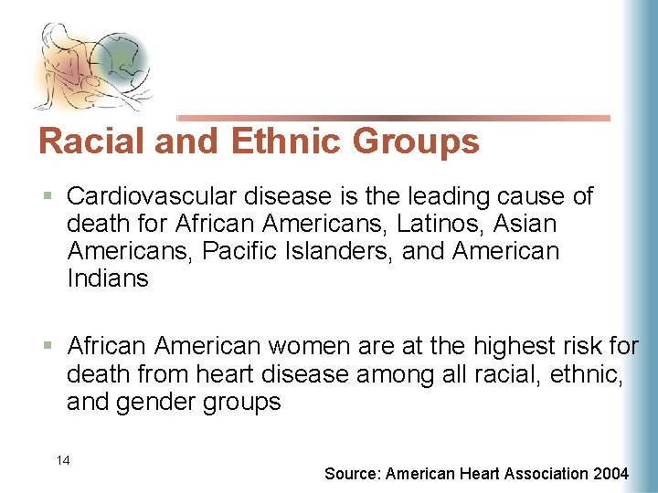Gender Sensitive Cardiovascular Health Global Implications Kara Heffron