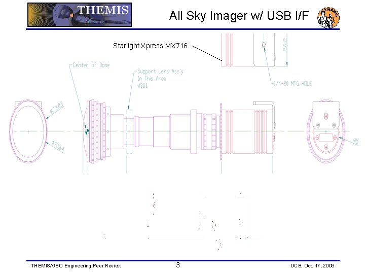 Ground Based Observatories GBO All Sky Imager Design