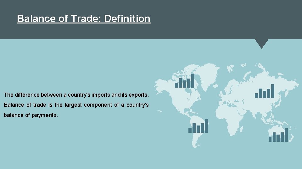 Balance Of Payment Account Realized by BOUHMAD Lamiaa