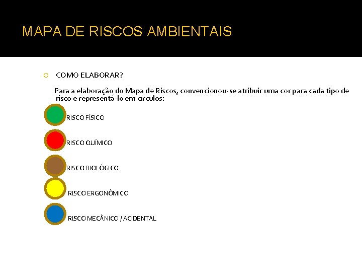 TREINAMENTO DA CIPA MAPA DE RISCOS AMBIENTAIS Paulo