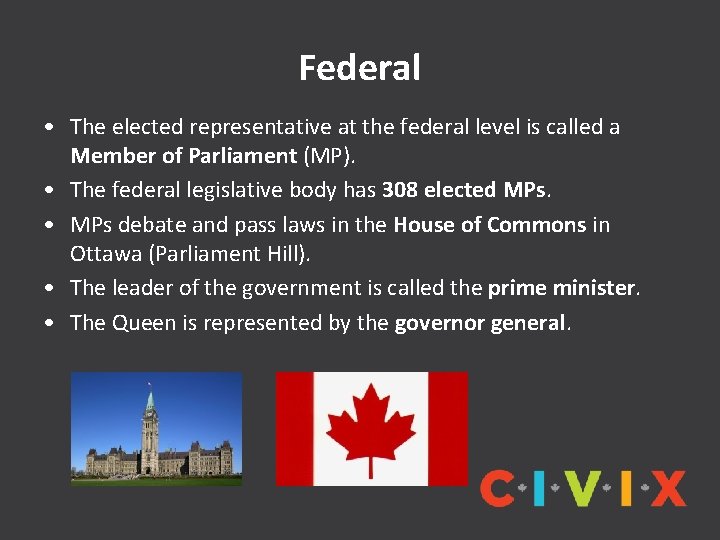 Lesson 3 Government in Canada Government in Canada