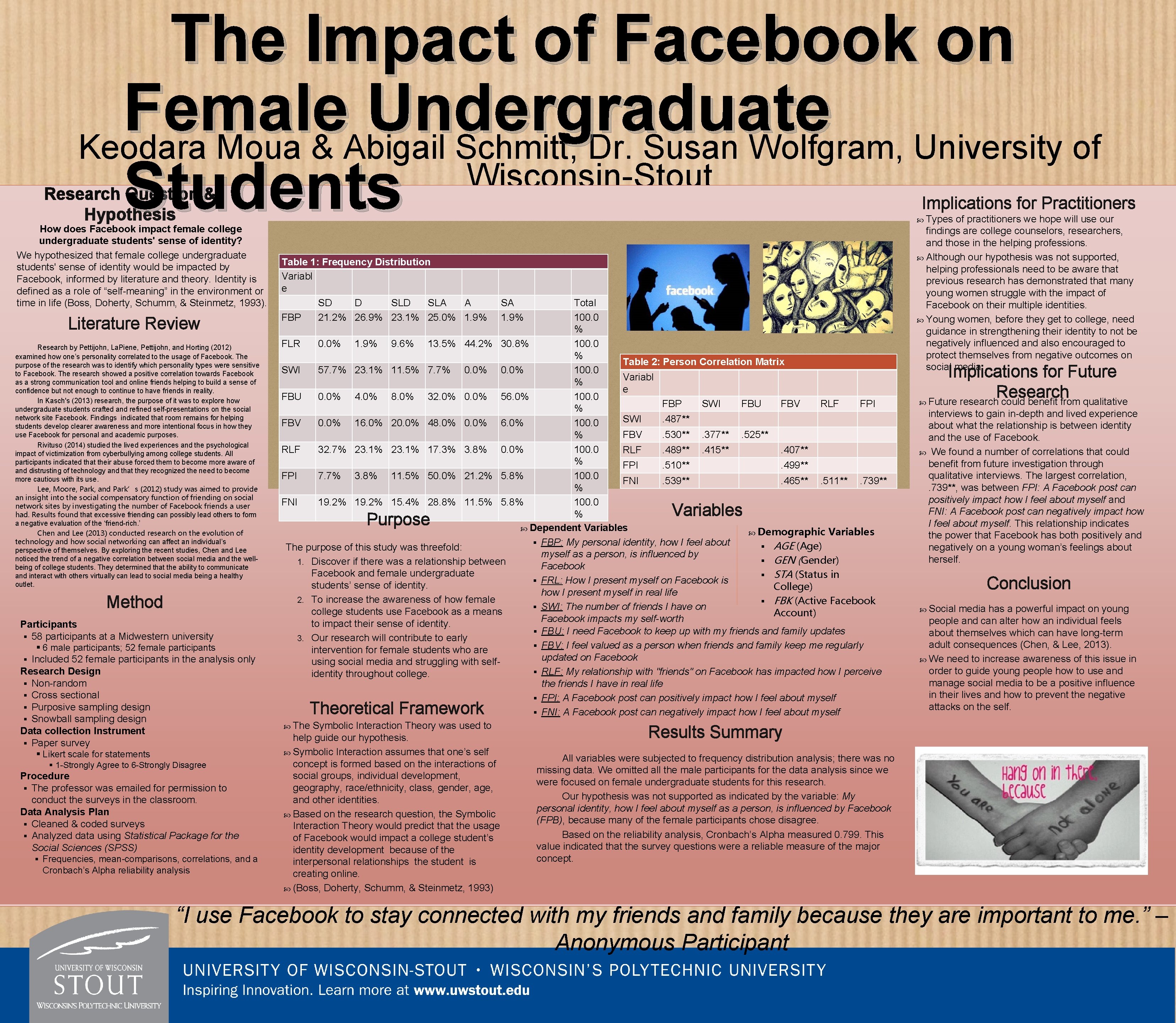 The Impact of Facebook on Female Undergraduate Keodara