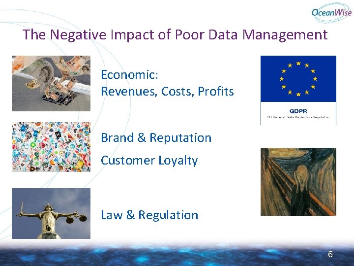 Why Data Management Because It Really Does Matter