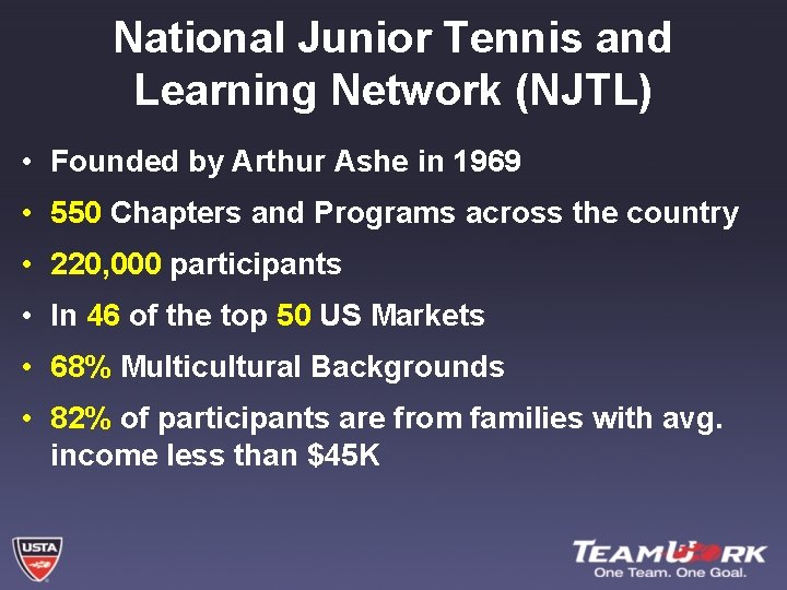 Building Sustainable Afterschool Recreational Opportunities Through ...