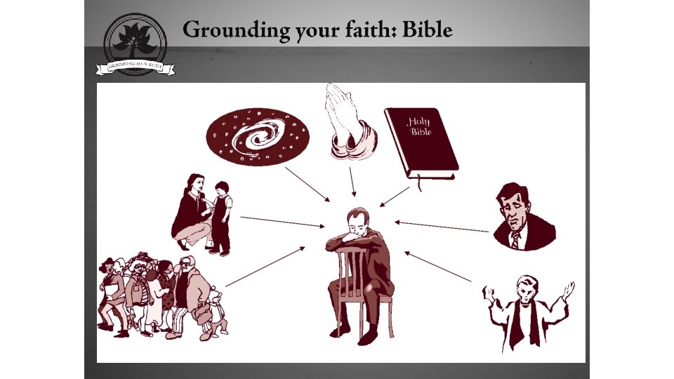 1 2 3 4 5 Bible Mankind Trinity