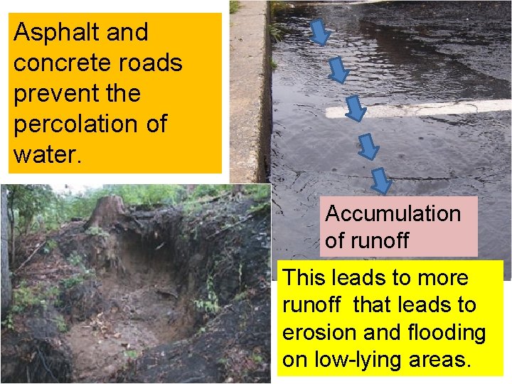 Soil Erosion Eric Angat Teacher Terracing and Contour